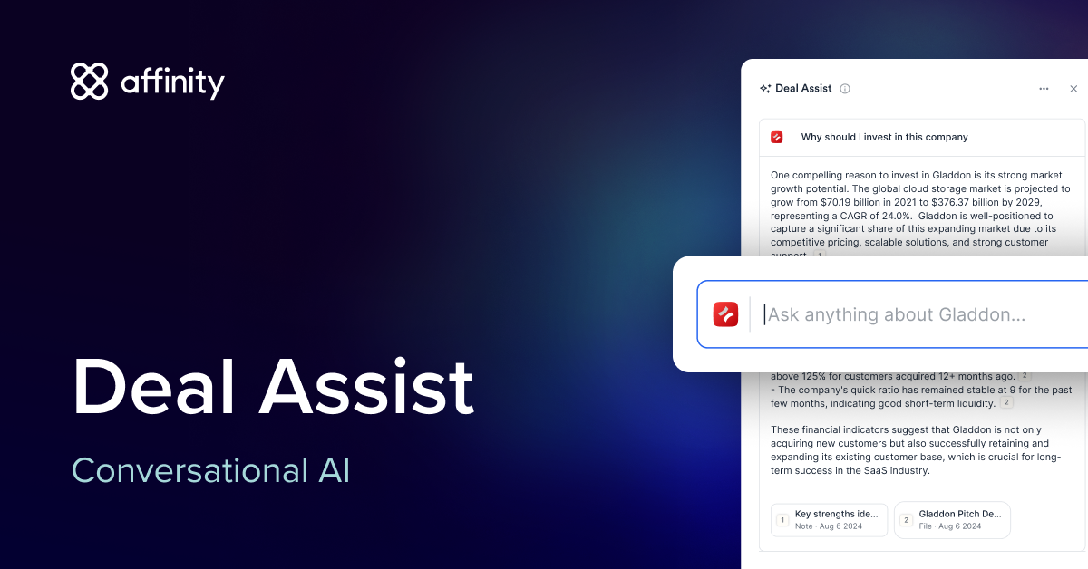 CRM automation: What is an automated CRM?